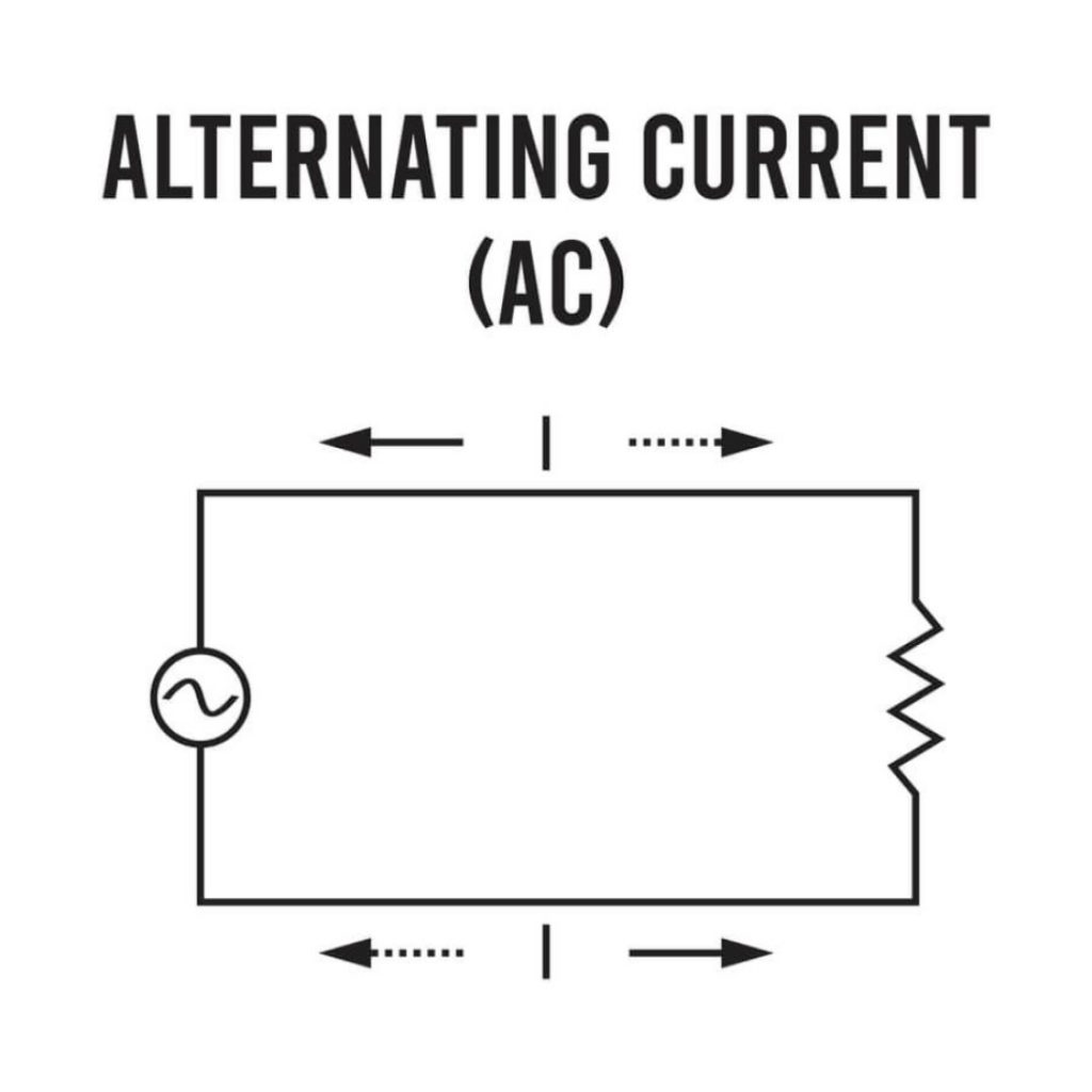 Technical Glossary – Planet Engineering
